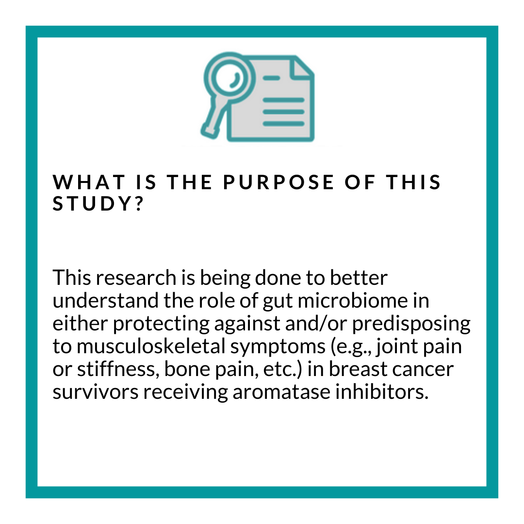 AIMIC Study | Biobehavioral Research Lab